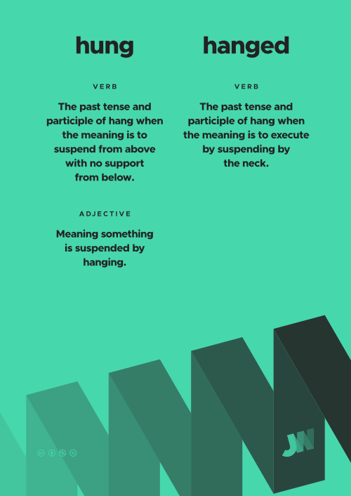 Hung / hanged « Grammar « Anaarkei « JarickWorks