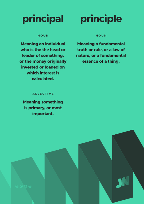 Principal / principle « Grammar « Anaarkei « JarickWorks