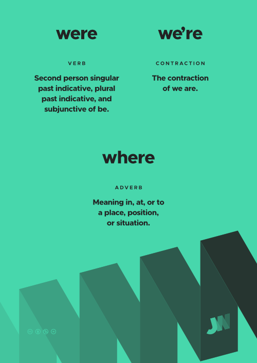 Were / we’re / where « Grammar « Anaarkei « JarickWorks