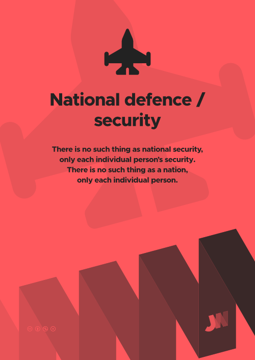 National defence / security « Statism « Anaarkei « JarickWorks